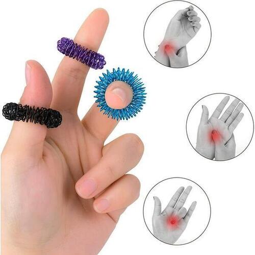 Spikey Sensory Finger Fidgets | Compare and buy in Best Price in Nepal ...